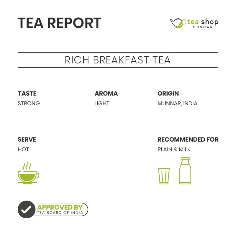 Munnar Tea Shop | Online Tea Store - Best Breakfast Tea in India - Rich ...